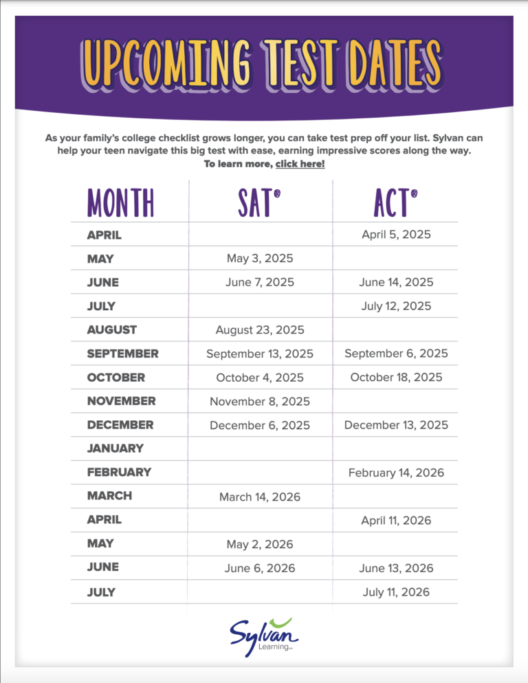 2025 - 2026 | SAT & ACT Test Dates | Sylvan Learning